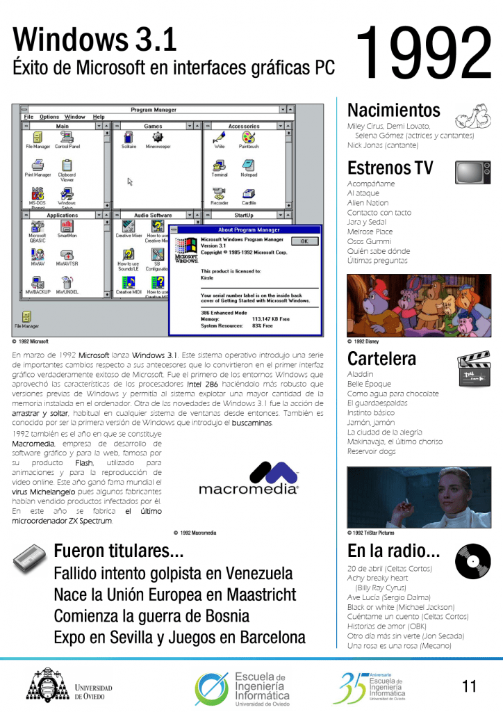 1992 - Proactivanet