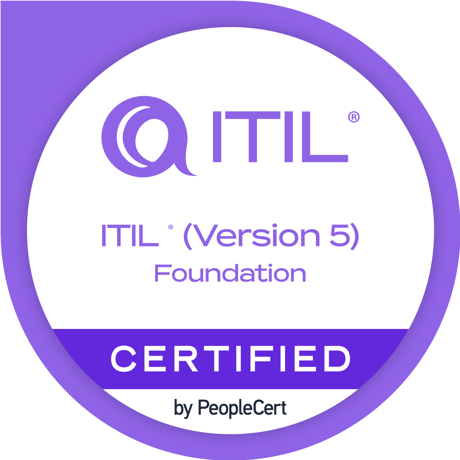ITIL 5: Todo lo que cambia en la nueva era de la IA y el Cloud